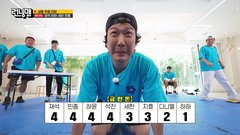 Watch Series Running Man (2025) | Episode 761 Online | Viu UAE